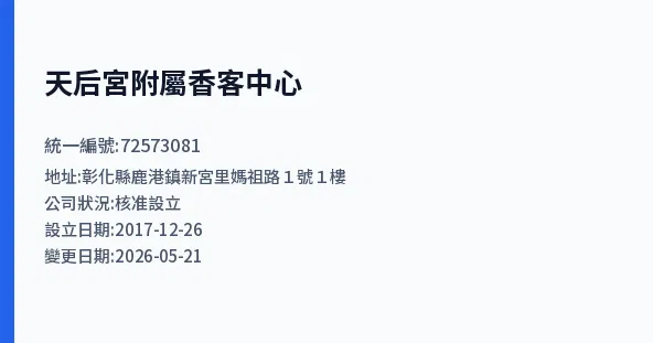 天后宮附屬香客中心的照片-統編 72573081(彰化縣) 公司登記資料與營業項目詳細圖表