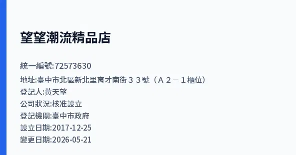 望望潮流精品店的照片-統編 72573630(臺中市) 公司登記資料與營業項目詳細圖表