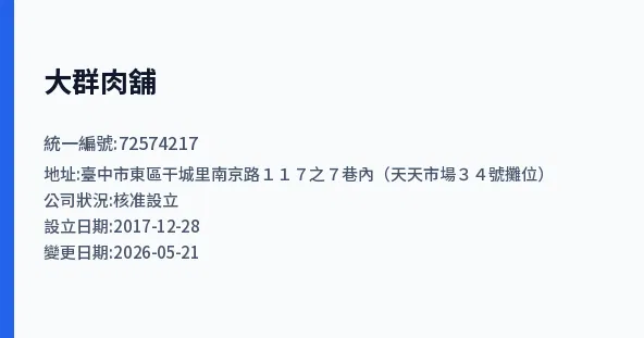 大群肉舖的照片-統編 72574217(臺中市) 公司登記資料與營業項目詳細圖表