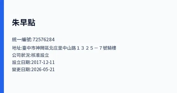 朱早點的照片-統編 72576284(臺中市) 公司登記資料與營業項目詳細圖表