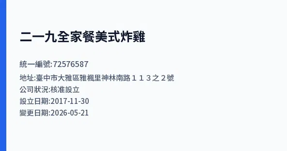二一九全家餐美式炸雞的照片-統編 72576587(臺中市) 公司登記資料與營業項目詳細圖表
