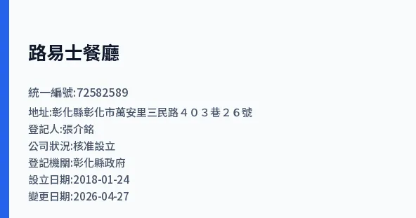 路易士餐廳的照片-統編 72582589(彰化縣) 公司登記資料與營業項目詳細圖表