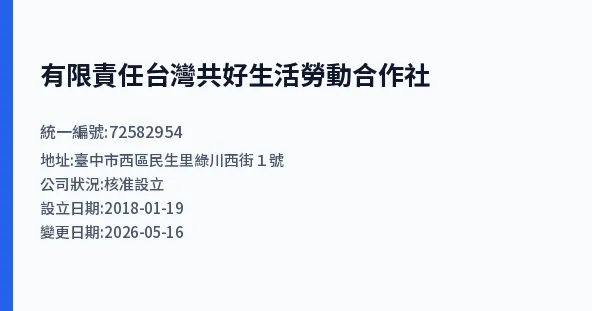 有限責任台灣共好生活勞動合作社的照片-統編 72582954(臺中市) 公司登記資料與營業項目詳細圖表
