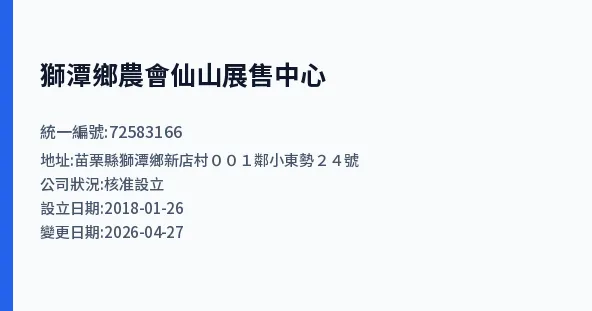 獅潭鄉農會仙山展售中心的照片-統編 72583166(苗栗縣) 公司登記資料與營業項目詳細圖表