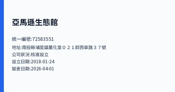 亞馬遜生態館的照片-統編 72583551(南投縣) 公司登記資料與營業項目詳細圖表