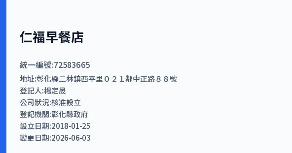 仁福早餐店的照片-統編 72583665(彰化縣) 公司登記資料與營業項目詳細圖表