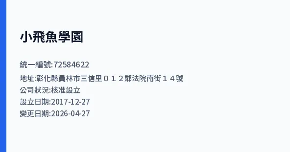 小飛魚學園的照片-統編 72584622(彰化縣) 公司登記資料與營業項目詳細圖表