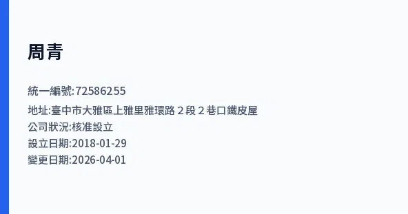 周青的照片-統編 72586255(臺中市) 公司登記資料與營業項目詳細圖表