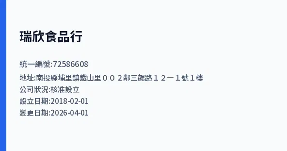 瑞欣食品行的照片-統編 72586608(南投縣) 公司登記資料與營業項目詳細圖表