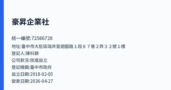 豪昇企業社的照片-統編 72586728(臺中市) 公司登記資料與營業項目詳細圖表