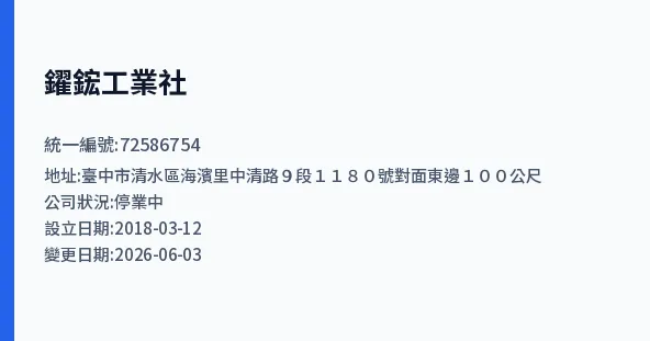 鑃鋐工業社的照片-統編 72586754(臺中市) 公司登記資料與營業項目詳細圖表