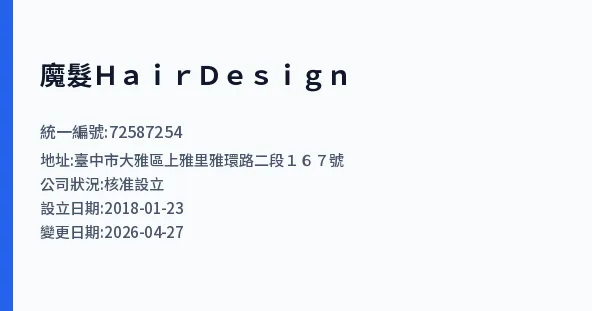 魔髮Hair Design的照片-統編 72587254(臺中市) 公司登記資料與營業項目詳細圖表