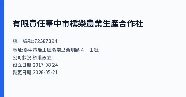 有限責任臺中市樸樂農業生產合作社的照片-統編 72587894(臺中市) 公司登記資料與營業項目詳細圖表