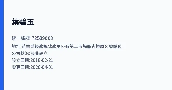 葉碧玉的照片-統編 72589008(苗栗縣) 公司登記資料與營業項目詳細圖表
