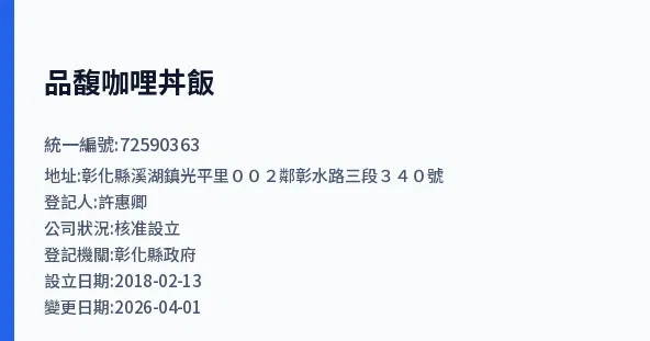 品馥咖哩丼飯的照片-統編 72590363(彰化縣) 公司登記資料與營業項目詳細圖表