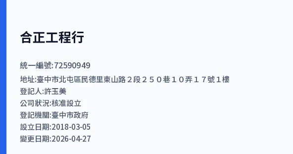 合正工程行的照片-統編 72590949(臺中市) 公司登記資料與營業項目詳細圖表