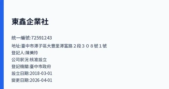 東鑫企業社的照片-統編 72591243(臺中市) 公司登記資料與營業項目詳細圖表