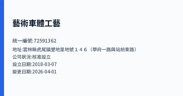 藝術車體工藝的照片-統編 72591362(雲林縣) 公司登記資料與營業項目詳細圖表