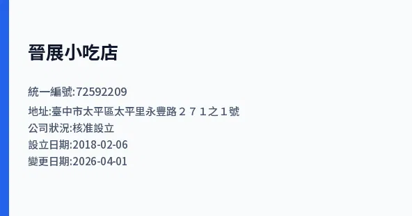 晉展小吃店的照片-統編 72592209(臺中市) 公司登記資料與營業項目詳細圖表