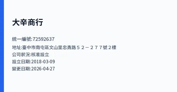 大辛商行的照片-統編 72592637(臺中市) 公司登記資料與營業項目詳細圖表