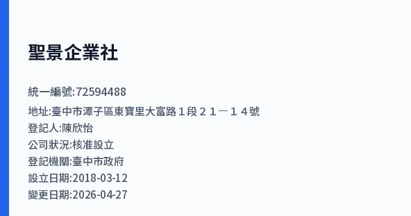 聖景企業社的照片-統編 72594488(臺中市) 公司登記資料與營業項目詳細圖表