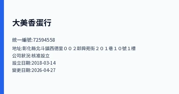大美香蛋行的照片-統編 72594558(彰化縣) 公司登記資料與營業項目詳細圖表