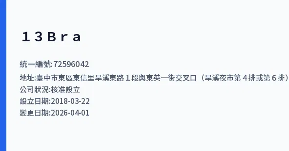 13Bra的照片-統編 72596042(臺中市) 公司登記資料與營業項目詳細圖表