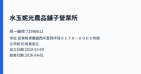 水玉妮光農品舖子營業所的照片-統編 72596612(苗栗縣) 公司登記資料與營業項目詳細圖表