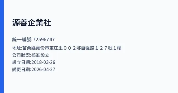 源善企業社的照片-統編 72596747(苗栗縣) 公司登記資料與營業項目詳細圖表