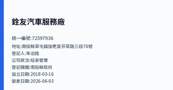 銓友汽車服務廠的照片-統編 72597936(南投縣) 公司登記資料與營業項目詳細圖表