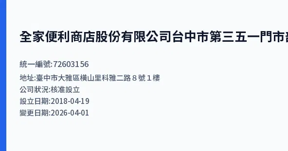 全家便利商店股份有限公司台中市第三五一門市部的照片-統編 72603156(臺中市) 公司登記資料與營業項目詳細圖表