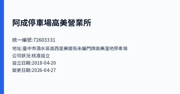 阿成停車場高美營業所的照片-統編 72603331(臺中市) 公司登記資料與營業項目詳細圖表