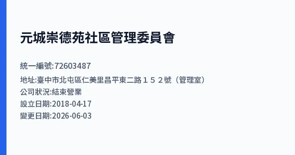 元城崇德苑社區管理委員會的照片-統編 72603487(臺中市) 公司登記資料與營業項目詳細圖表