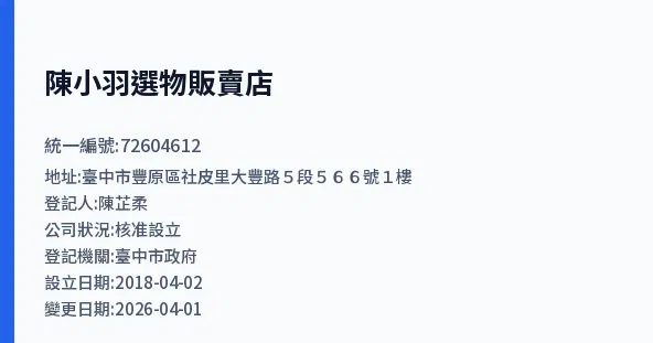 陳小羽選物販賣店的照片-統編 72604612(臺中市) 公司登記資料與營業項目詳細圖表