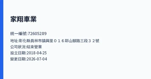家翔車業的照片-統編 72605289(彰化縣) 公司登記資料與營業項目詳細圖表