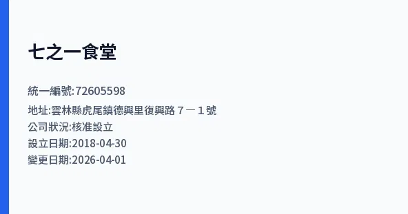 七之一食堂的照片-統編 72605598(雲林縣) 公司登記資料與營業項目詳細圖表