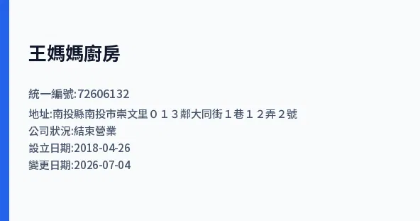 王媽媽廚房的照片-統編 72606132(南投縣) 公司登記資料與營業項目詳細圖表