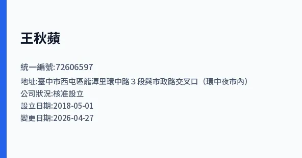 王秋蘋的照片-統編 72606597(臺中市) 公司登記資料與營業項目詳細圖表