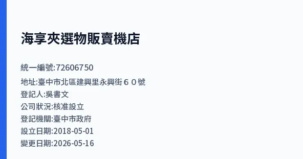 海享夾選物販賣機店的照片-統編 72606750(臺中市) 公司登記資料與營業項目詳細圖表