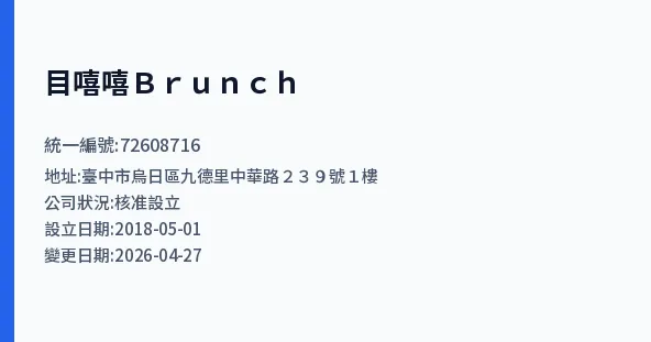 目嘻嘻Brunch的照片-統編 72608716(臺中市) 公司登記資料與營業項目詳細圖表