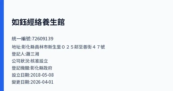 如鈺經絡養生館的照片-統編 72609139(彰化縣) 公司登記資料與營業項目詳細圖表