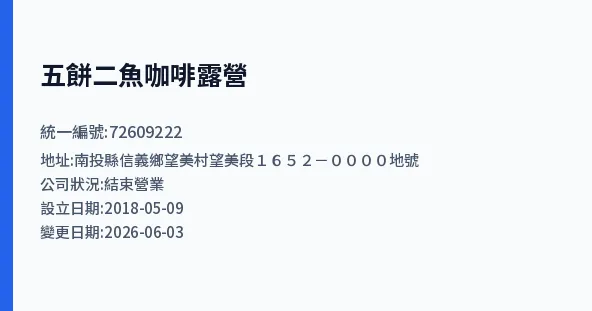 五餅二魚咖啡露營的照片-統編 72609222(南投縣) 公司登記資料與營業項目詳細圖表