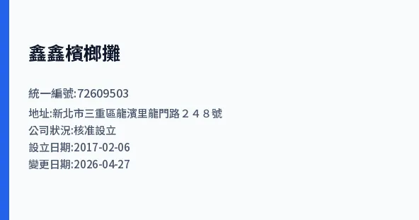 鑫鑫檳榔攤的照片-統編 72609503(新北市) 公司登記資料與營業項目詳細圖表