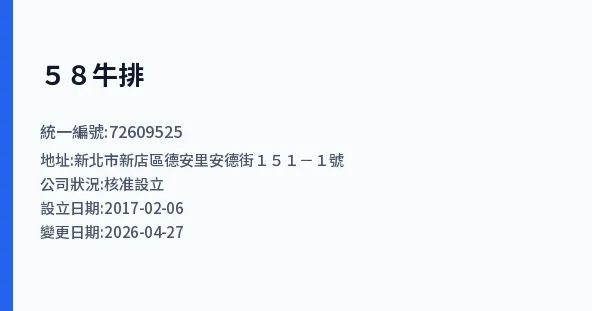 58牛排的照片-統編 72609525(新北市) 公司登記資料與營業項目詳細圖表