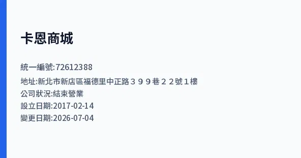 卡恩商城的照片-統編 72612388(新北市) 公司登記資料與營業項目詳細圖表