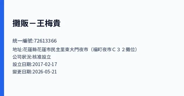 攤販-王梅貴的照片-統編 72613366(花蓮縣) 公司登記資料與營業項目詳細圖表