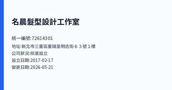 名晨髮型設計工作室的照片-統編 72614301(新北市) 公司登記資料與營業項目詳細圖表