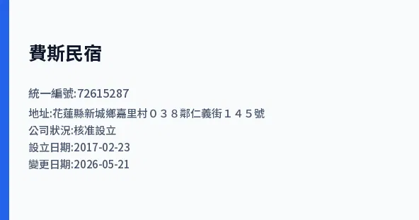 費斯民宿的照片-統編 72615287(花蓮縣) 公司登記資料與營業項目詳細圖表