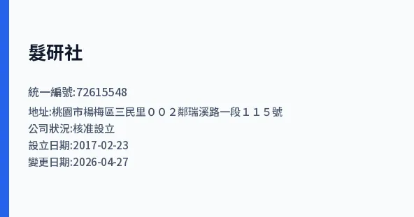髮研社的照片-統編 72615548(桃園市) 公司登記資料與營業項目詳細圖表