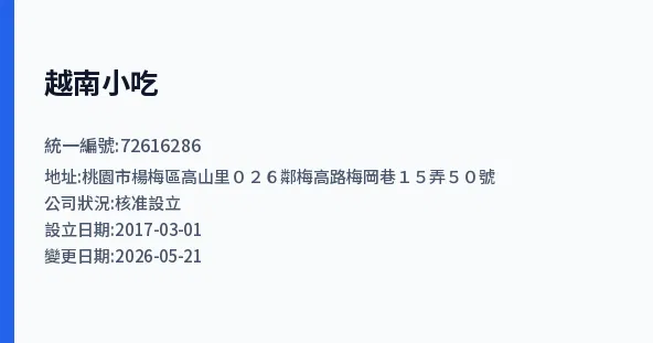 越南小吃的照片-統編 72616286(桃園市) 公司登記資料與營業項目詳細圖表